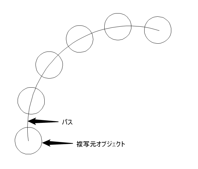 ARRAYPATH [配列複写(パス)] (コマンド) – IJCAD ヘルプセンター